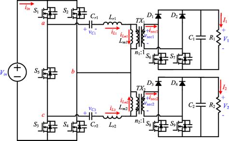 Figure 1 From H5 Bridge Based Single Inputdual Output Llc Converter