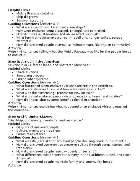 Transatlantic Slave Trade Webquest “human Suffering Forced Migration