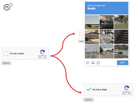 I Was A Human Captcha Solver F5 Labs