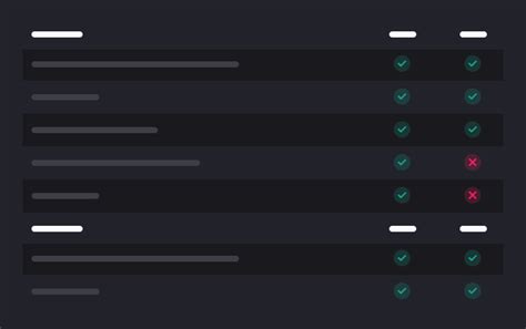 Components Codyhouse