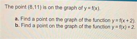 Solved Assume That F Assume Also That The Graph Of Chegg Com
