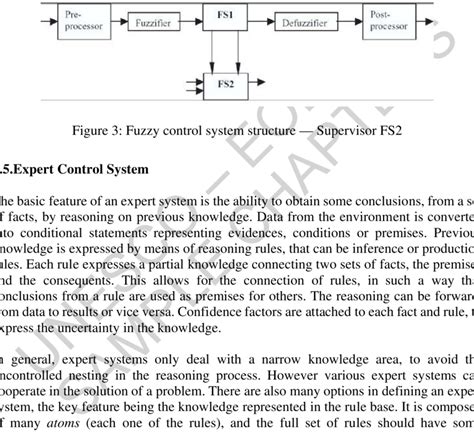 Fuzzy Control System Structure Local Controller Download Scientific Diagram