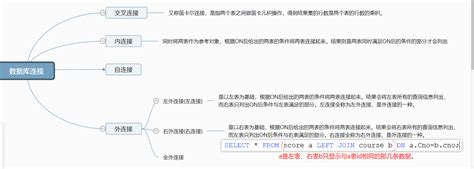 java笔记 冷风5997 博客园