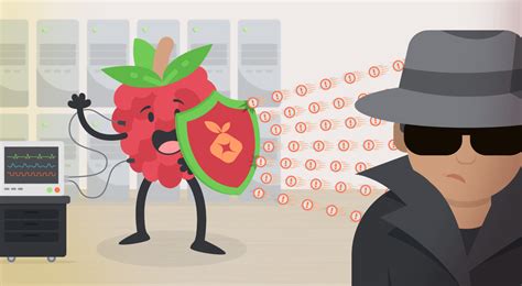 Monitoring Pihole Running On A Pi With Prometheus Remote Write Rprometheusmonitoring