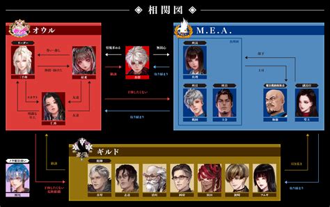 Character｜reynatis／レナティス｜公式サイト