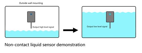 Non Contact Water Level Sensor LLS SP310 By 5CELEC