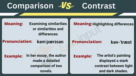 Comparison And Contrast Essay Digi Web Global Worksheets Library