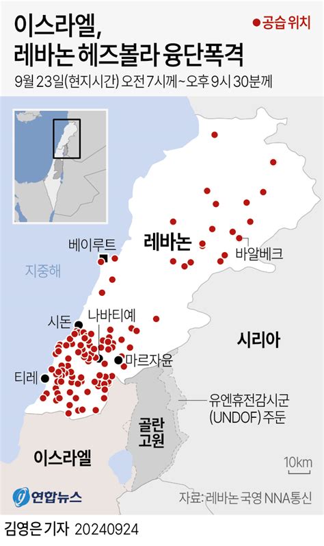 그래픽 이스라엘 레바논 헤즈볼라 융단폭격 연합뉴스
