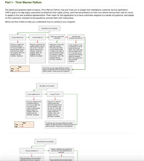 Solved Python Py File Please Format It The Same As