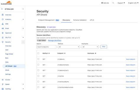 Cloudflare Api Shield Adds Api Endpoint Management And Metrics