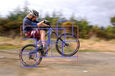 Discriminatively Trained Deformable Part Models Release