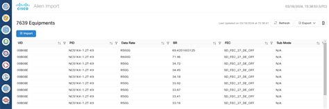 Cisco Optical Network Controller 3 1 Configuration Guide Use Cisco Optical Network Controller