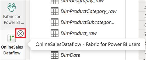 자습서 Power Bi 사용자용 Microsoft Fabric Power Bi Microsoft Learn