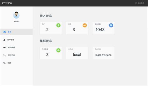 强烈推荐!13k Star,一款python开源自动化抢票神器!py12306 Docker Csdn博客 强烈推荐!13k Star,一款python开源自动化抢票神器!py12306 Docker Csdn博客