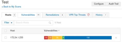 Top 100 Web Vulnerabilities Injection Vulnerabilities 1 Sql By Cysigma Medium