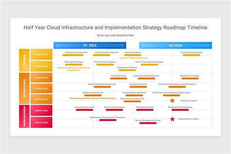 It Infrastructure Strategy Keynote Presentation Template Nulivo Market