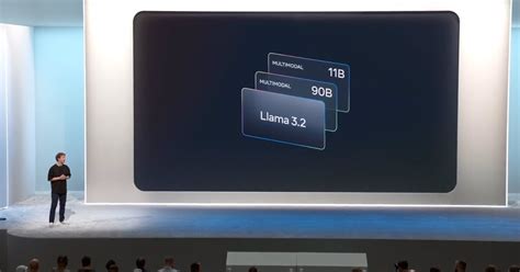 Meta Presenta Llama 3 2 Su Primer Modelo De Lenguaje Multimodal De