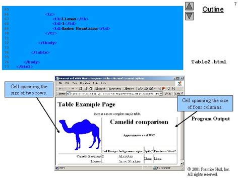 1 Introduction To Xhtml Part 2 Outline Introduction