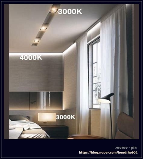 Led 조명 종류 주광색 주백색 색온도 차이 3000k 4000k 네이버 블로그