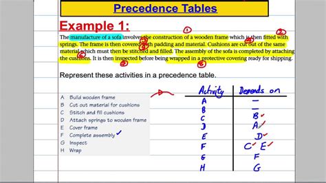 Critical Paths Analysis 1 Precedence Tables YouTube