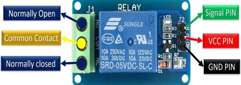 what is a 5v relay module working and its applications semiconductor