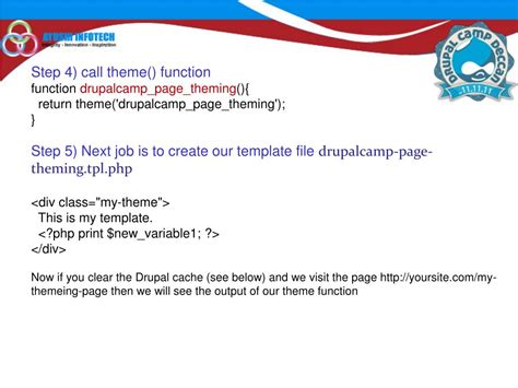 Ppt Theming Best Practices Preprocess Hook An Introduction Powerpoint Presentation Id3382565