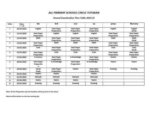 Primary Time Table Original Pdf Language Families