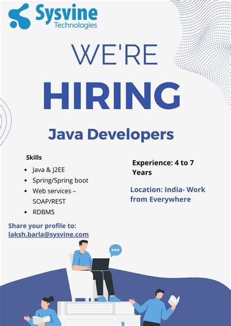 Lakshmana Rao On Linkedin Hiring Javadevelopers