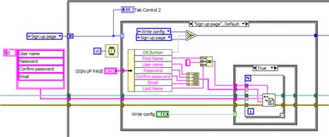 Solved Missing Data Keys And Their Values Using Write Keyvi See