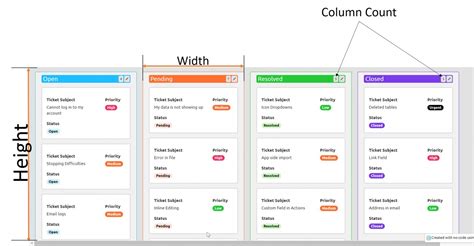 Kanban Component Manual