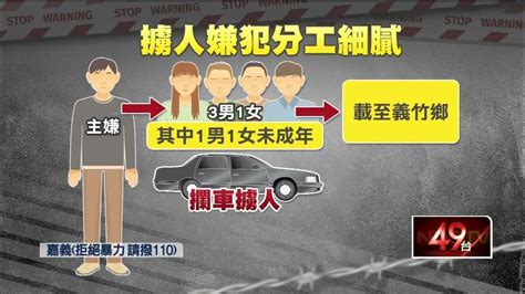 兒欠5萬遭虐亡丟包 父慟曝：無完膚全身瘀青 Youtube