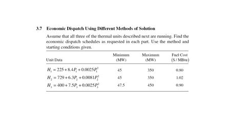 Solved Economic Dispatch Using Different Methods Of Chegg