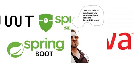 List Java Curated By Alexander Hantke Medium