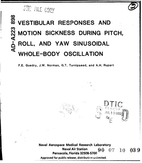 Pdf Vestibular Responses And Motion Sickness During Pitch Roll And