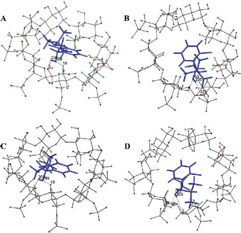 Detailed Intermolecular Hydrogen Bonding Interactions Obtained From Download Scientific