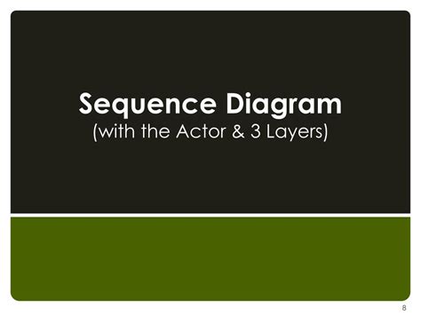 ppt ood use case realizations uml s sequence diagram powerpoint