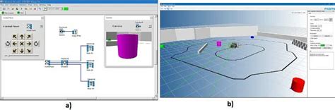 A RobotinoView2 Programming Interface B Robotino SIM Simulation