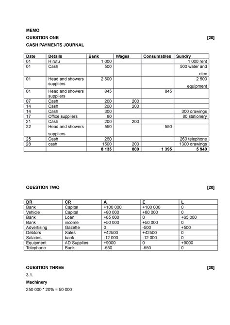 DFMT Financial Accounting MEMO MEMO QUESTION ONE CASH PAYMENTS JOURNAL Date Details