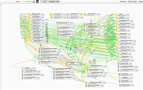 Network Not Or Partially Rebuilt After Moving To A New Location · Issue 4809 · Dresden