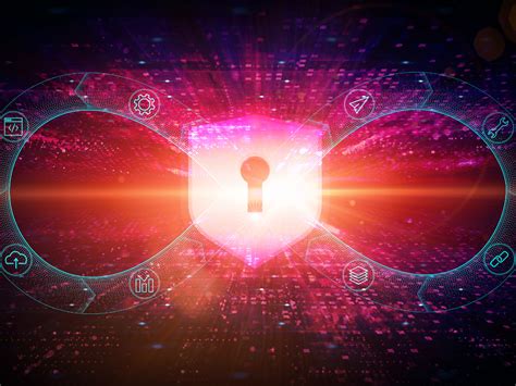 Devsecops With Azure And Github A Comprehensive Guide