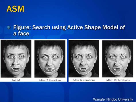 Ppt A Brief Introduction To Active Appearance Models Powerpoint Presentation Id795534