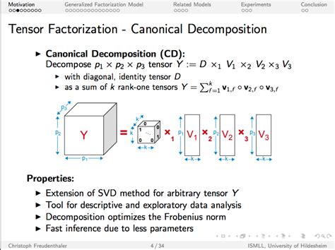 canonical decomposition datumorphism l ma