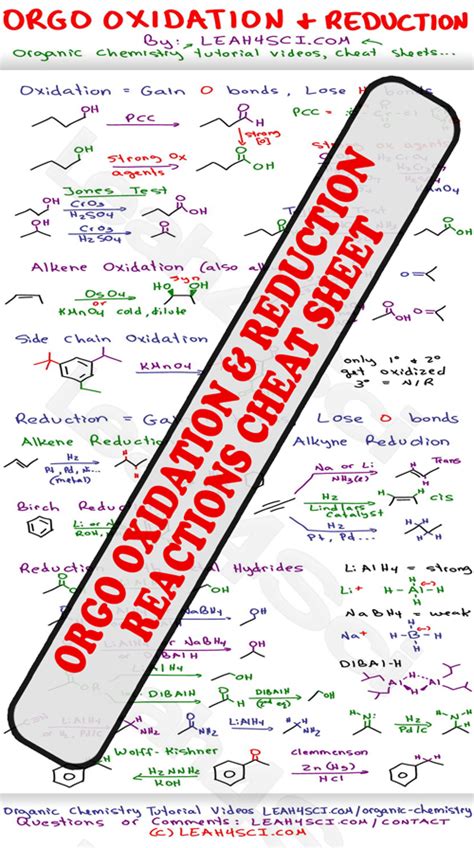 Oxidation And Reduction Reactions Study Guide Cheat Sheet