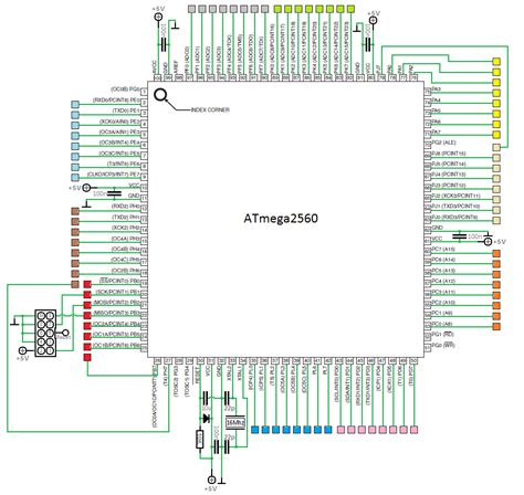 Mikroelektronika Forum • View Topic Bigavr Atmega2560 Isp Problem