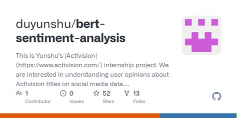 Github Duyunshubert Sentiment Analysis This Is Yunshus Activision Activision