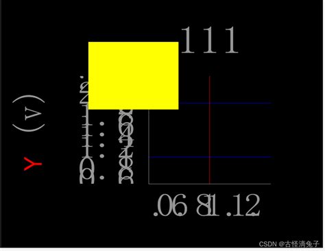 多个widget重叠覆盖pyqtgraph的viewbox的实现pyqtgraph Viewbox Csdn博客