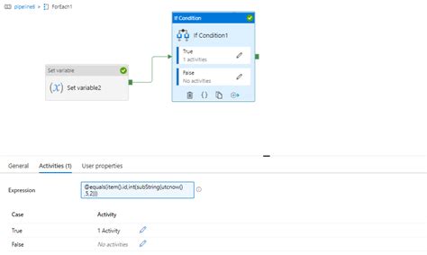 Azure Data Factory Dynamic Content Get Month Name Stack Overflow