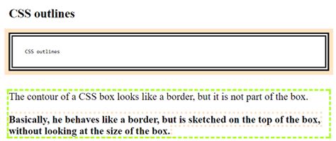 Css Borders Padding And Margins Html Goodies