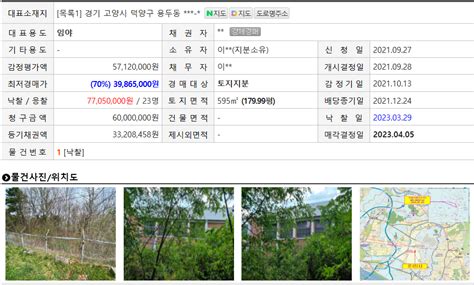 법원부동산경매사이트 부동산태인 Since 1988 법원부동산경매사이트 부동산태인 Since 1988