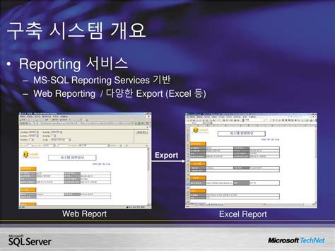 Ppt 회사소개 프로젝트 개요 목적 시스템 구성도 구성제품 Sw Hw 및 사양 구축 시스템 개요 Sql Server 선정 사유 문제점 및 해결책 기대 효과